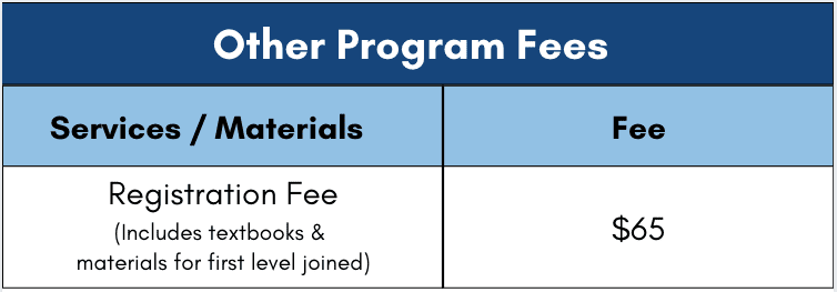 Online English Classes | Language Plus